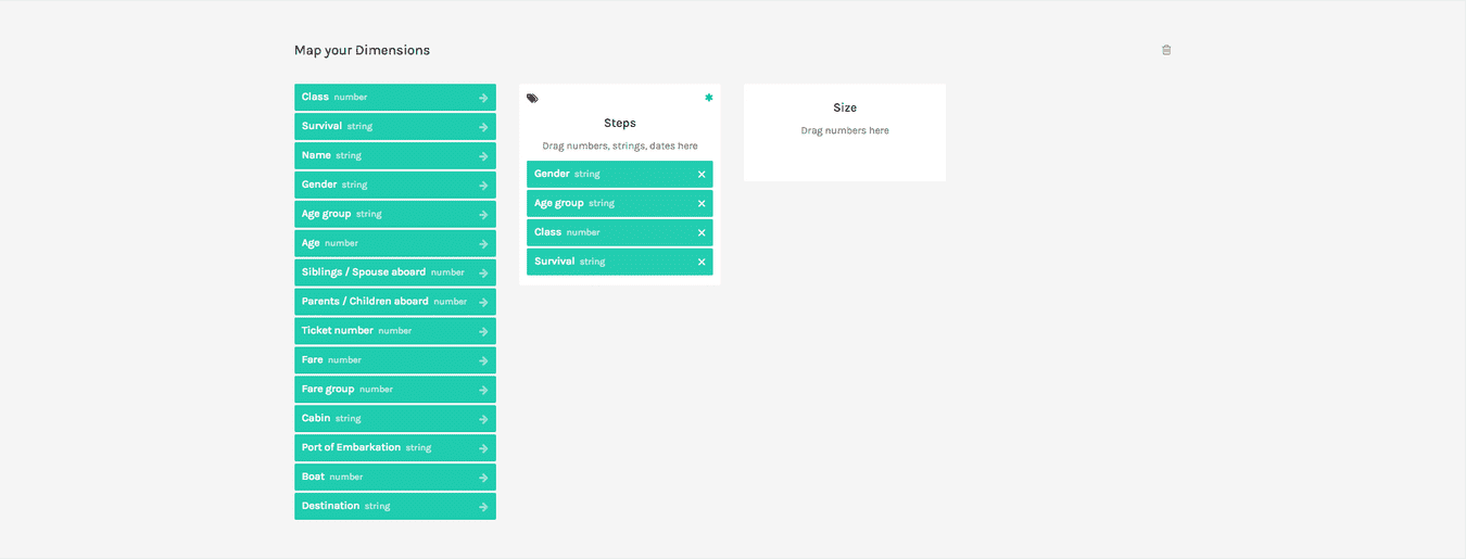 How to make an alluvial diagram (RAWGraphs 1.0) | RAWGraphs