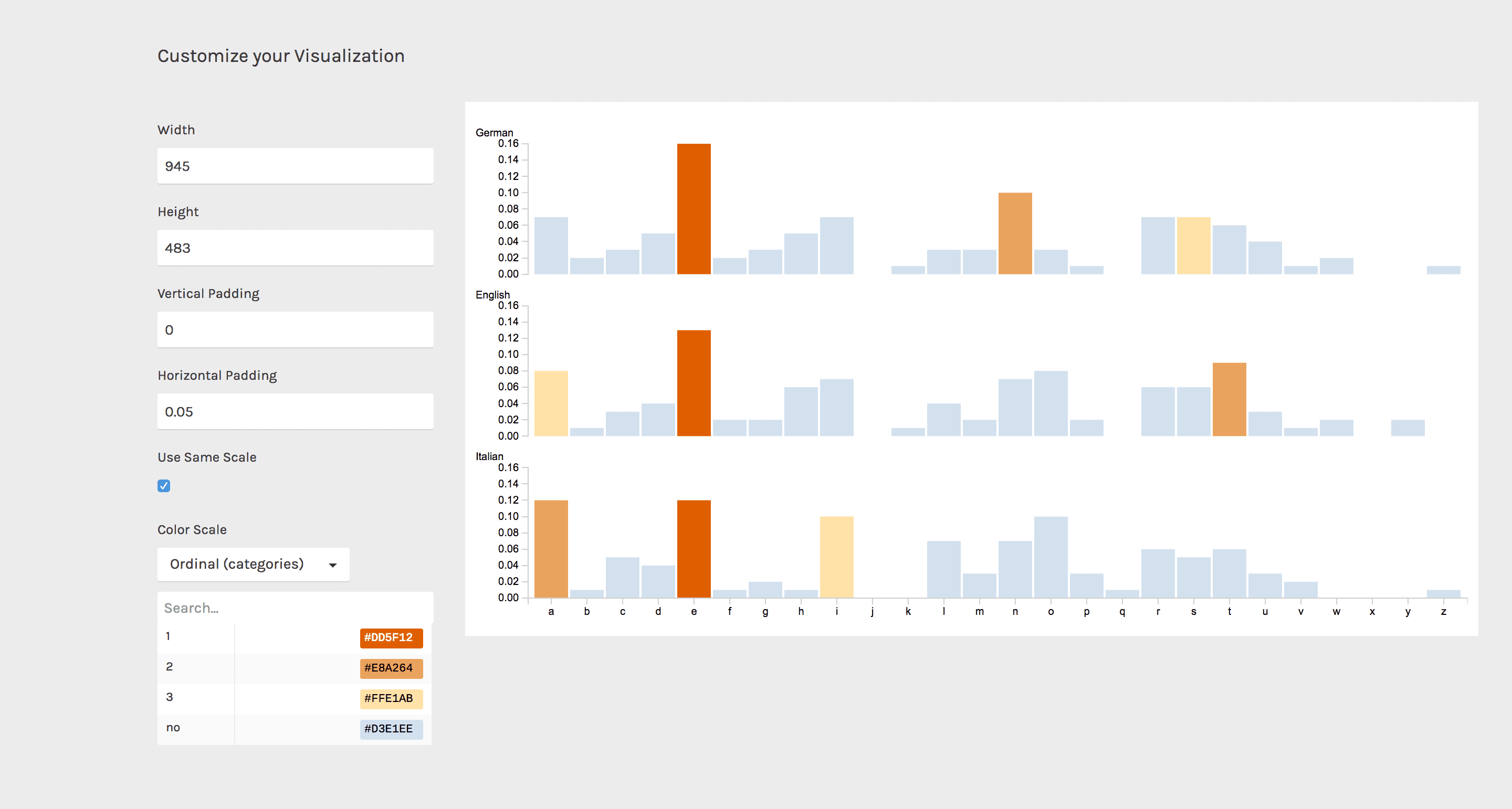 How to make a barchart (RAWGraphs 1.0) | RAWGraphs
