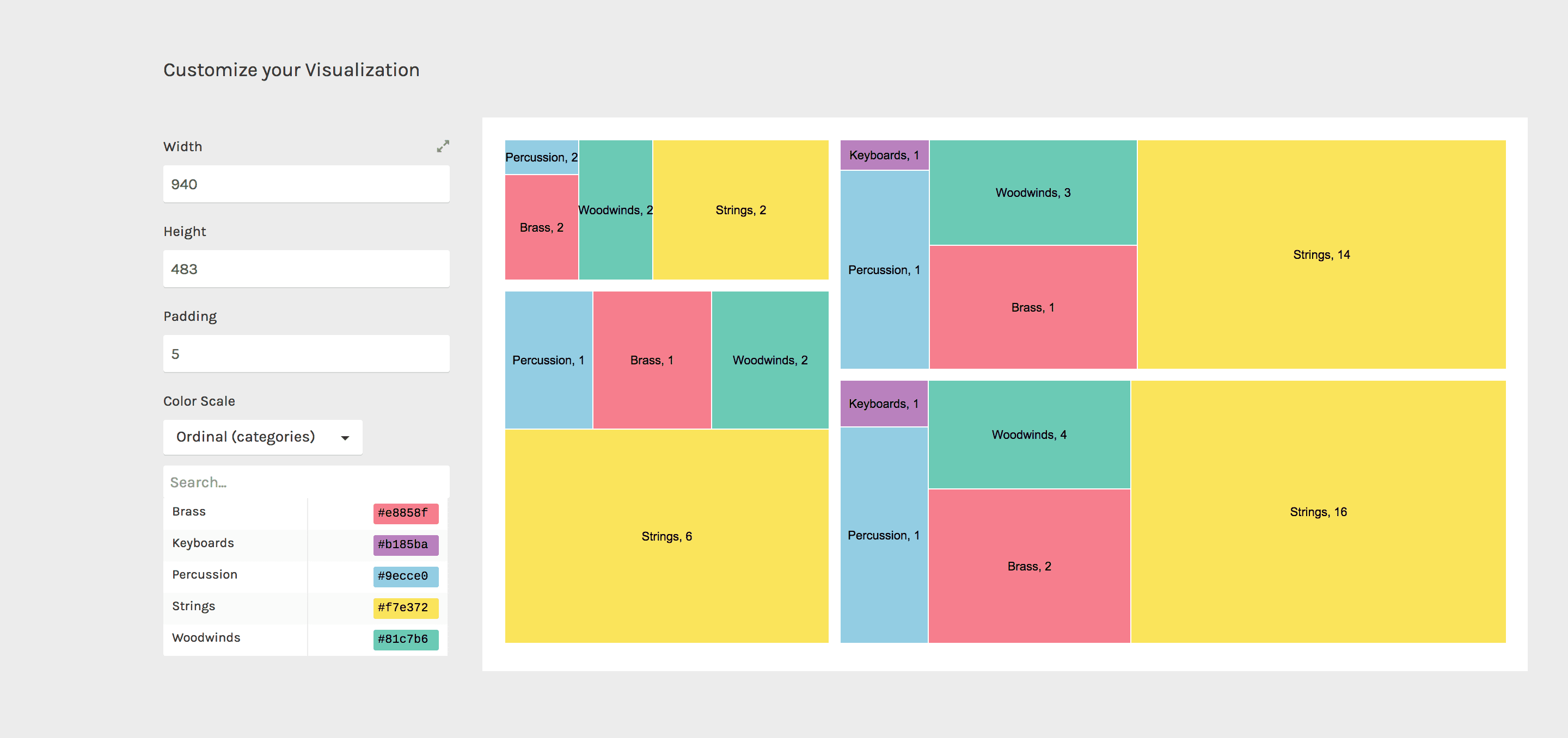 How to make a treemap (RAWGraphs 1.0) | RAWGraphs