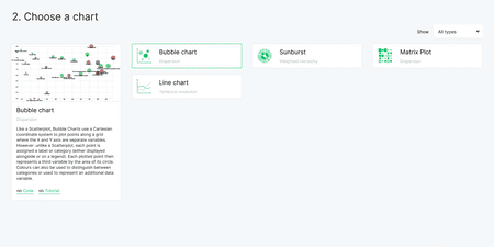 RAWGraphs 2.0 (alpha) is coming! | RAWGraphs